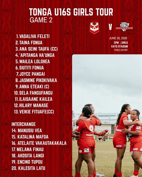 Nrl In Tonga Nrl In Tonga Added A New Photo