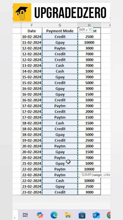 Excel Tutorial Advancedexcel Excel Youtube