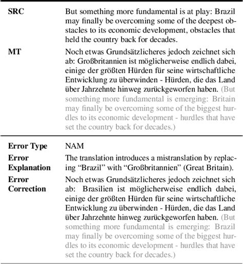table 1 from explainable ced a dataset for explainable critical error