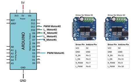 Controlling 24v Dc Motors With Bts7960 General Guidance Arduino Forum