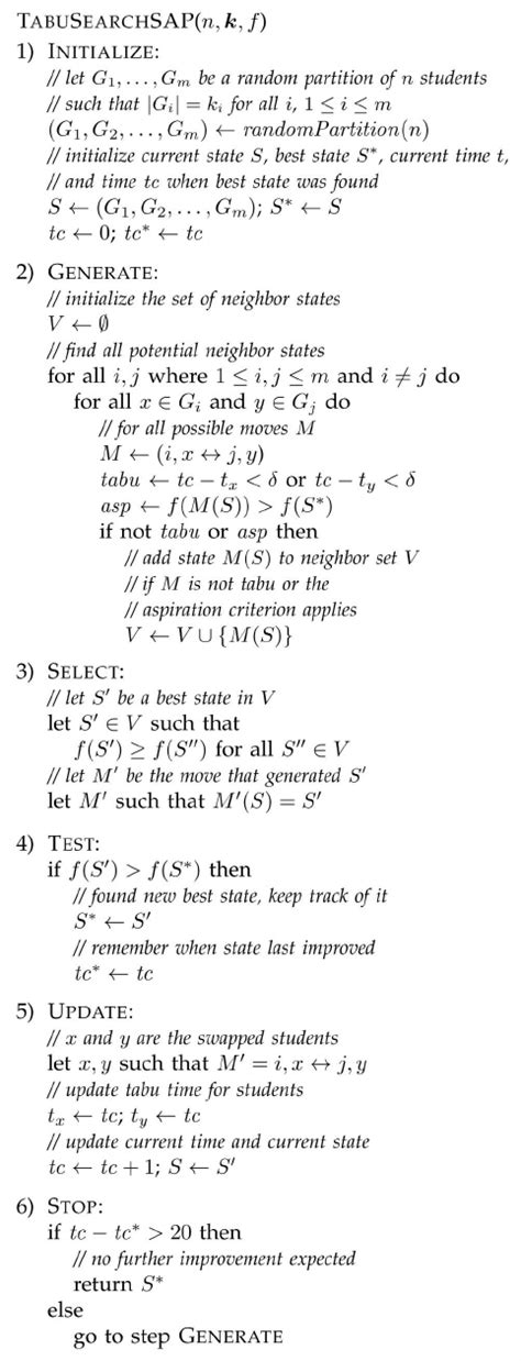 The Tabu Search Algorithm For The Babe Assignment Problem Download Scientific Diagram