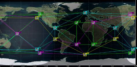 initialization of potential links in constellation network topology download scientific diagram