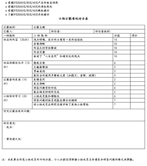 工作汇报评分表八篇 范文118