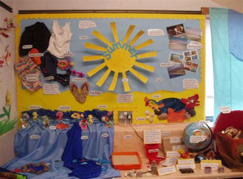 Summer Classroom Display Photo Sparklebox