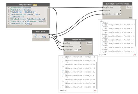 nodes with identical behavior but different names · issue 10721
