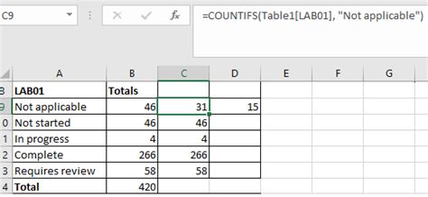 Formula To Countif One Column Based On A Word In Another Microsoft Community Hub