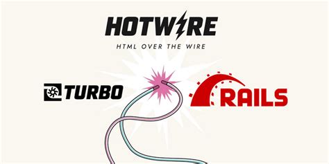 Bootstrap Modals Using Hotwire In Rails Dev Community