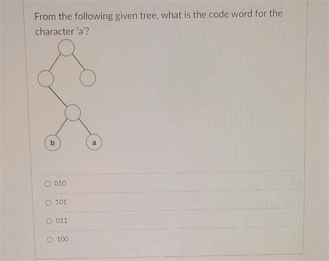 solved from the following given tree what is the code word