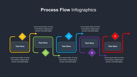 Process Flow Design Presentation Template Slidekit