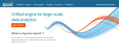 How To Implement Streaming Data Processing Examples Estuary