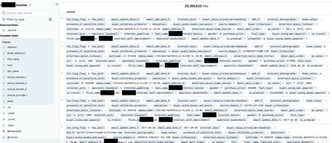 Elasticsearch Database Leaked Online After Being Exposed For A Month