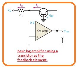Log And Antilog Amplifiers The Engineering Knowledge