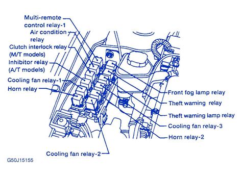 Understanding The Functionality Of An Interlock Relay With Diagram Explained Understanding The Functionality Of An Interlock Relay With Diagram Explained