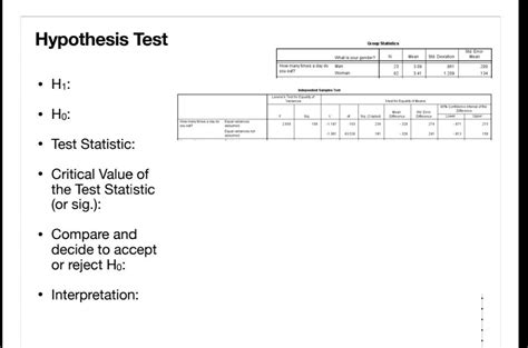 Solved Hypothesis Test Group Statistics Std Error Mean What