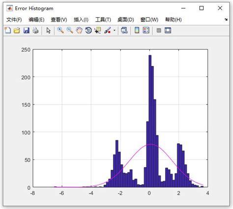 基于matlab三维点云重建 索炜达猿创