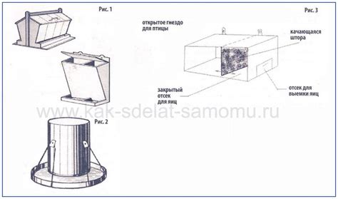 Кормушка для кур своими руками из пластиковой трубы канализационной фото чертежи и размеры