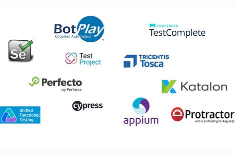 automation testing backend data set