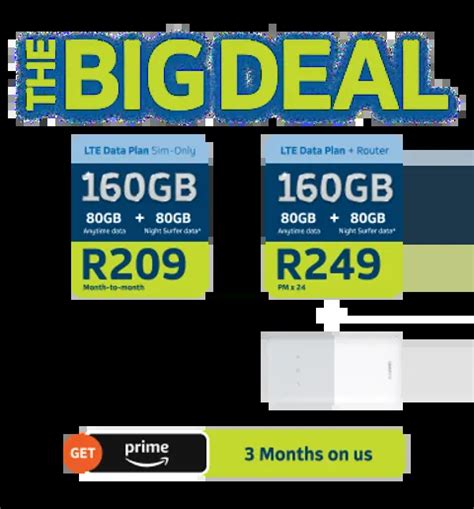 Telkom Possible Begins Here