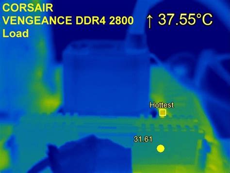 Intel Haswell E Measuring Ddr4 Power Consumption