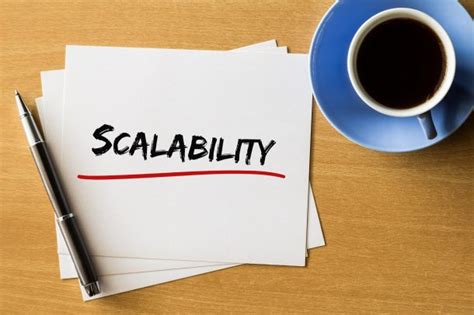 Scalable Businesses 101: What Makes a Business Scalable? • Think Big ...