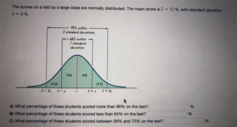 Solved The Scores On A Test By A Large Class Are Normally Chegg