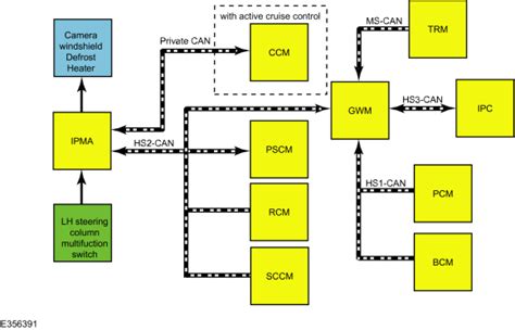 Lincoln Nautilus Lane Keeping System System Operation And Component Description Description