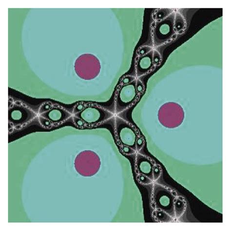 Polynomiographs For The Polynomial P3z Using Various Iterative Methods Download Scientific