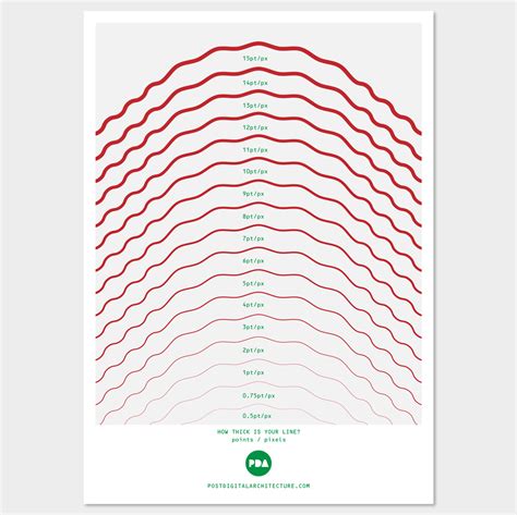 Free Printable Line Thickness Pdf Poster