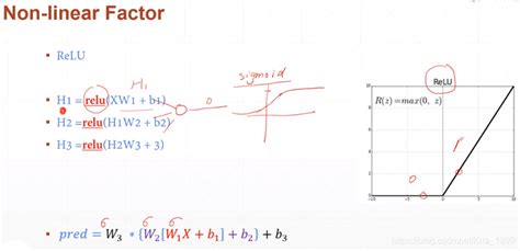 Pytorchtorch 输出大小 Csdn博客