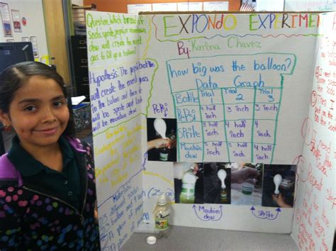 Science Fair Practice Ms Carlton S 4th Grade Class