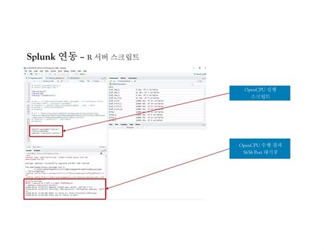 스플렁크 Machine Learning Integration Pdf