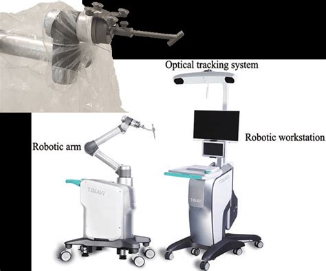 5 Tianji Robotic System [tian Et Al 2019] Download Scientific Diagram