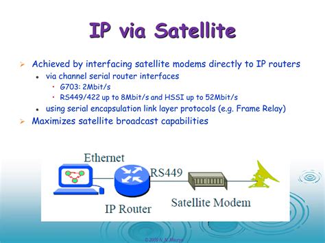 Ip Over Satellite Ppt