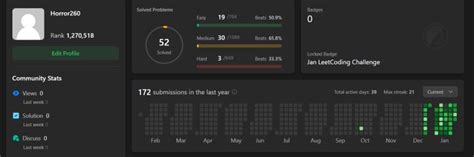 completed 50 leetcode questions darshan jaju posted on the topic linkedin