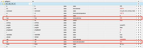 Magichome Led Rgb Controller Mit Wiflight Adapter