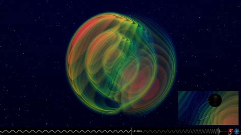 Astronomers Detect Gravitational Waves When Black Holes With Asymmetric