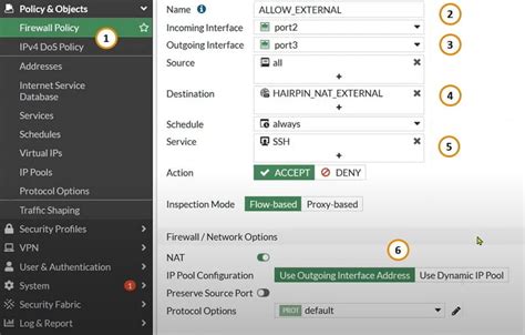 Nat Reflection Fortigate Firewall Network Interview