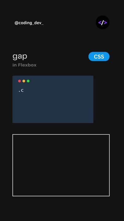 Muhammad Junaid On Linkedin Css Css3 Cssflexbox Cssgrid Gap