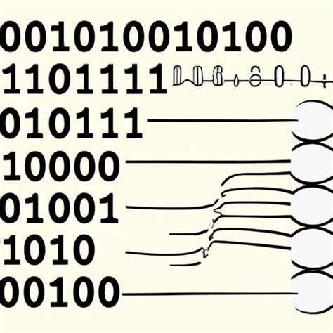 Who Invented Binary An Exploration Of The History And Impact Of Binary