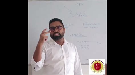 Components Of Hypermetropia Ceylon Optometry And Iridology Academy