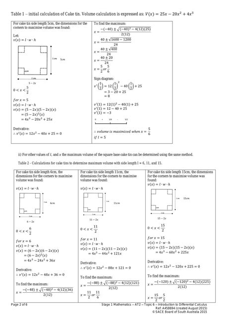Mathematical Investigation A Grade Exemplar Cake Tin Calculus