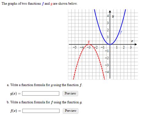 solved the graphs of two functions f and g are shown below