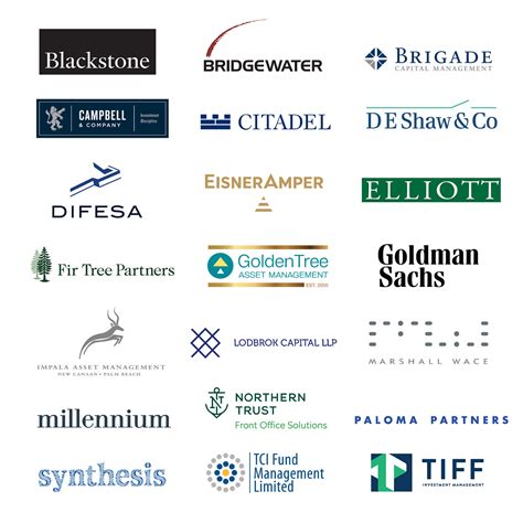 A Guide To Quant Programming Interview Practice By Quant Prep Medium