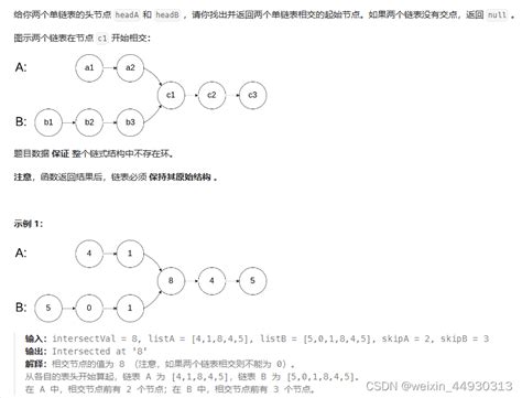 Leetcode面试题0207 Csdn博客