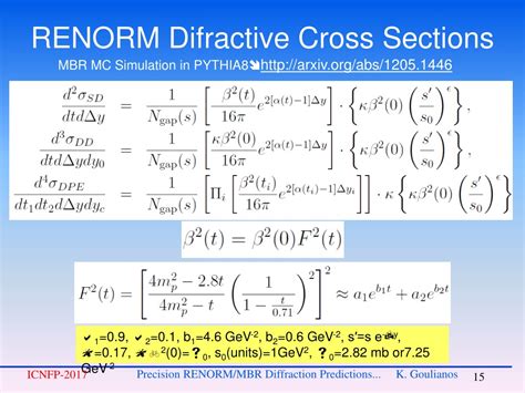 Ppt Precision Renorm Mbr Diffraction Predictions Tested By Recent