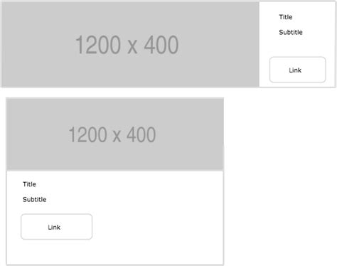 Html How To Properly Use The Grid To Achieve This Layout Stack