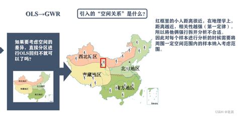 （学习笔记）地理加权回归（gwr）、多尺度地理加权回归（mgwr）原理与软件实现 csdn博客