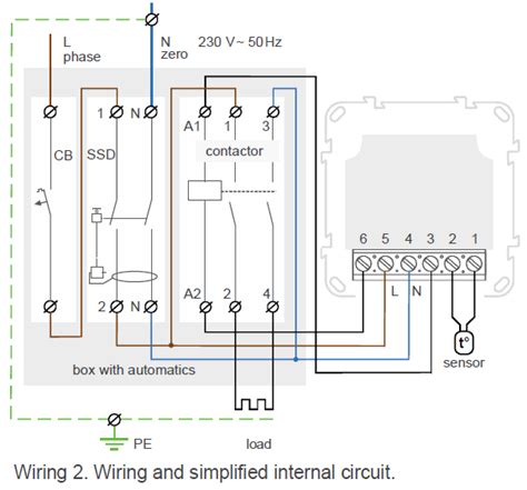 Terneo Sx WI FI Smart Thermostat Operation Manual Thermostat Guide