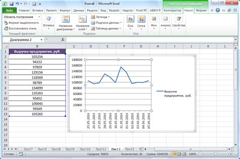 Преобразование таблицы Excel в график Word и Excel помощь в работе с программами
