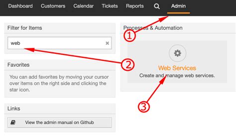 access znuny and otrs api via rest it governance portal with open source